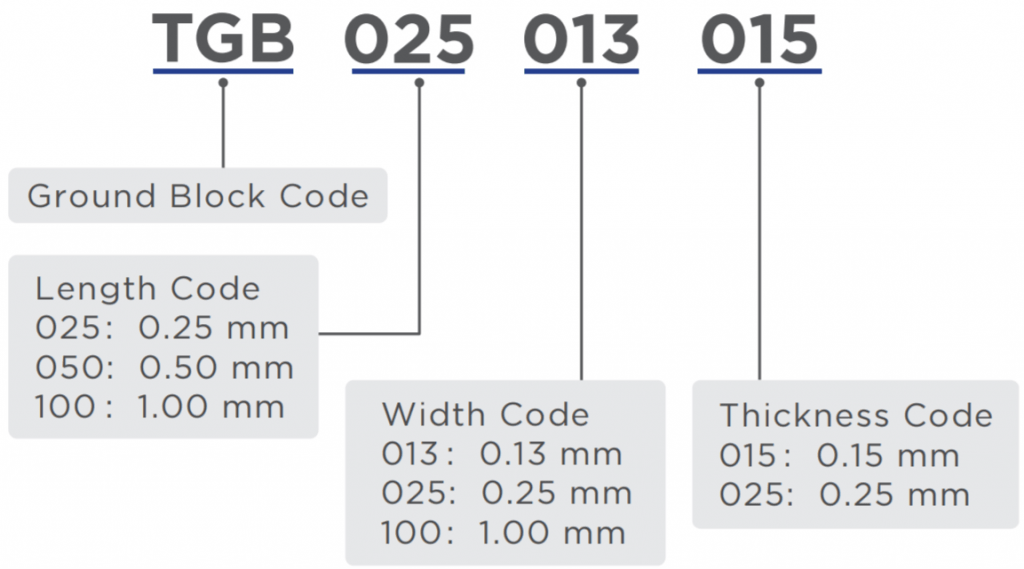 Ground block | Tecdia