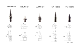 Customized nozzle | Tecdia