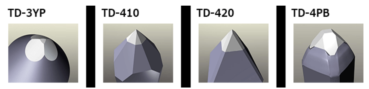 Diamond scribing tool free rental service: Tecdia Inc