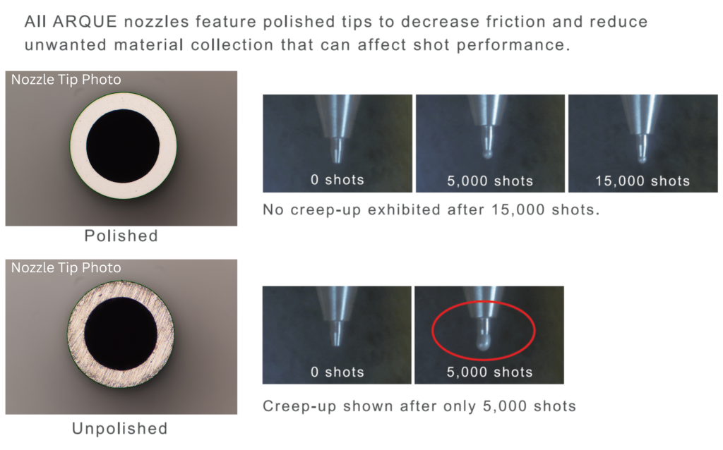 Arque Series | Tecdia